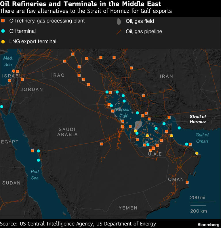 How Iran conflict is disrupting Strait of Hormuz