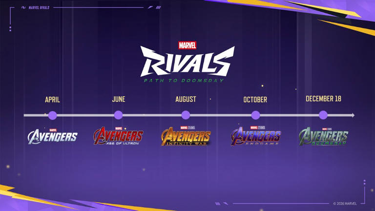 Marvel Rivals reveals 2026 roadmap, bringing special events on the path ...