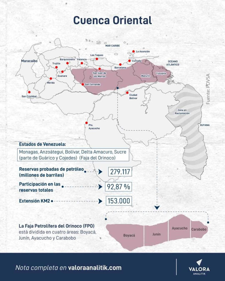 El mercado venezolano tiene reservas de petróleo y gas 150 veces ...