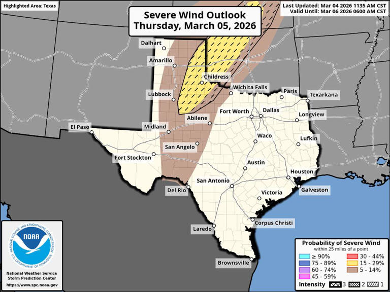 Severe weather threats coming into focus for West Texas on Thursday