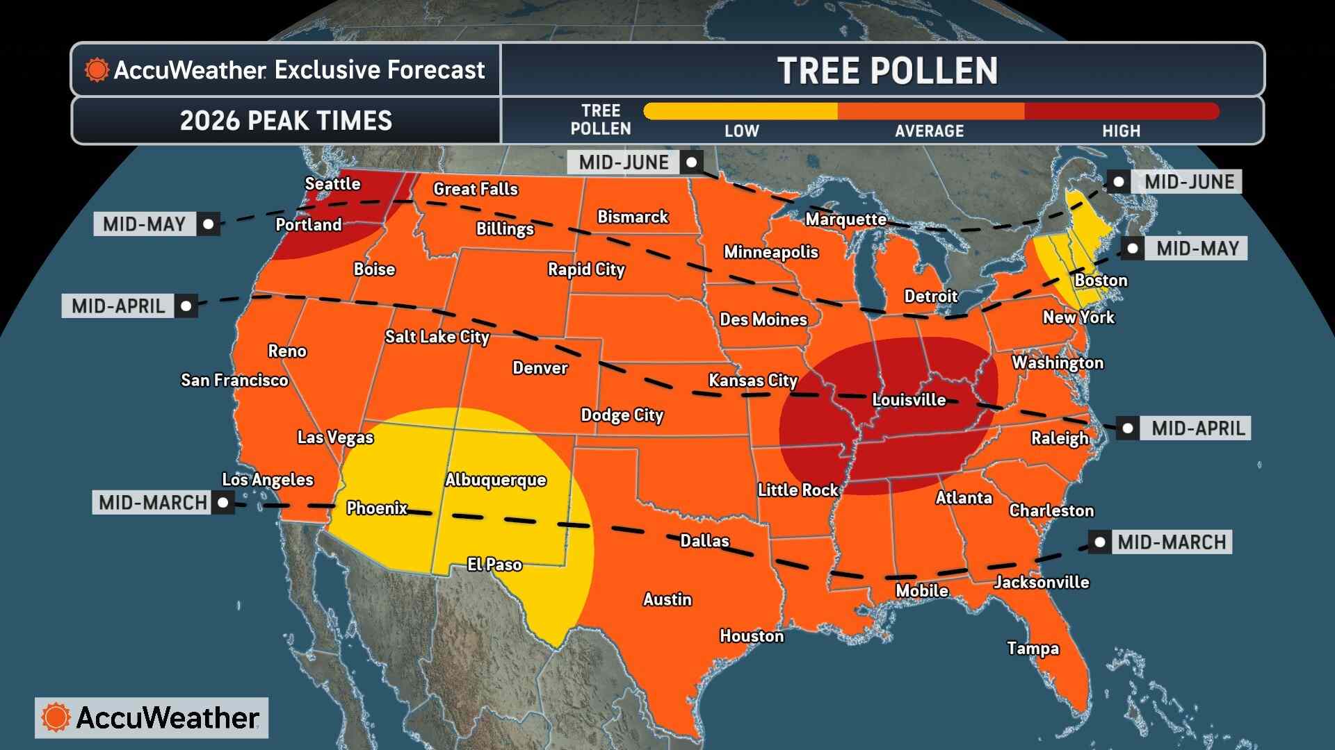 AccuWeather releases its 2026 allergy and pollen forecast—here’s what ...