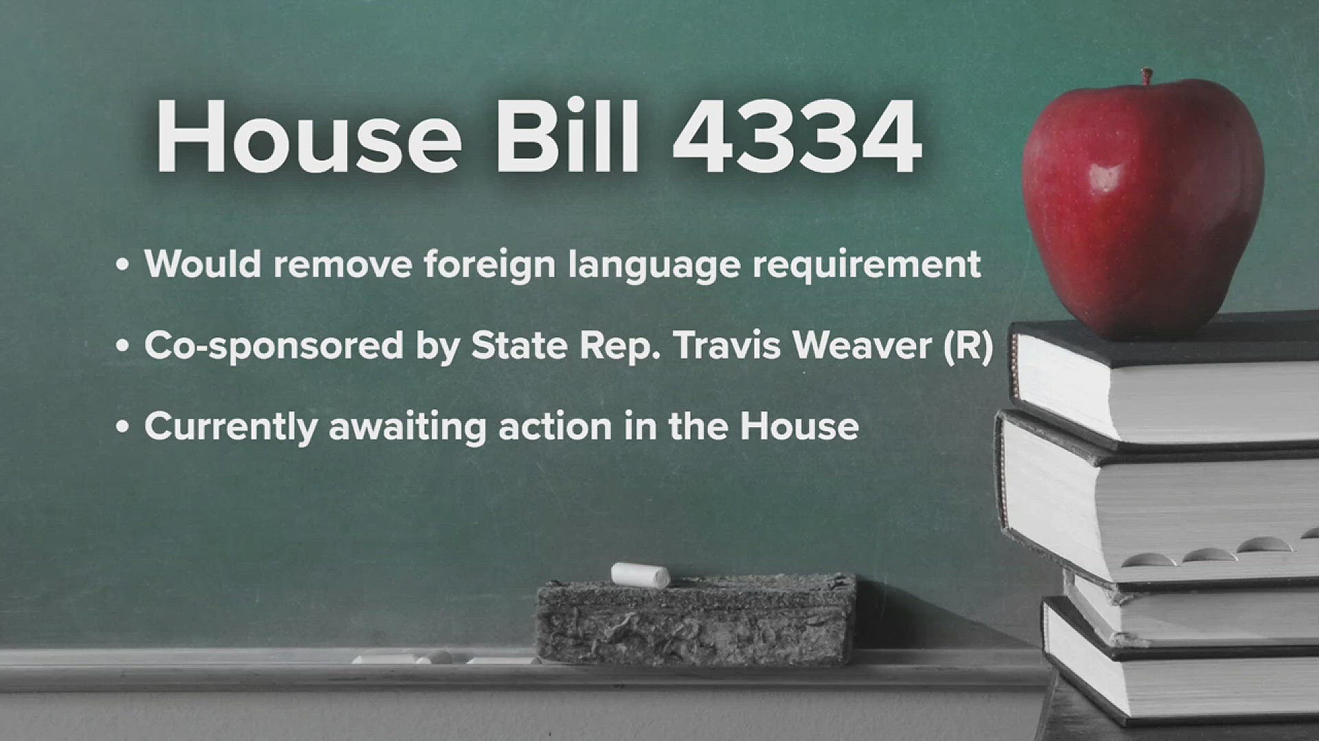 Illinois bill would remove foreign language requirement for high school ...