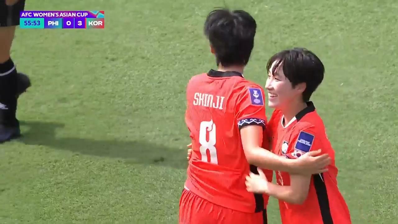 South Korea on course for the knockout stage of the Women's Asian Cup ...