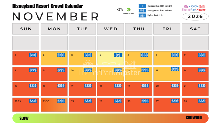 2026 best days to go to Disneyland (full crowd calendar guide)