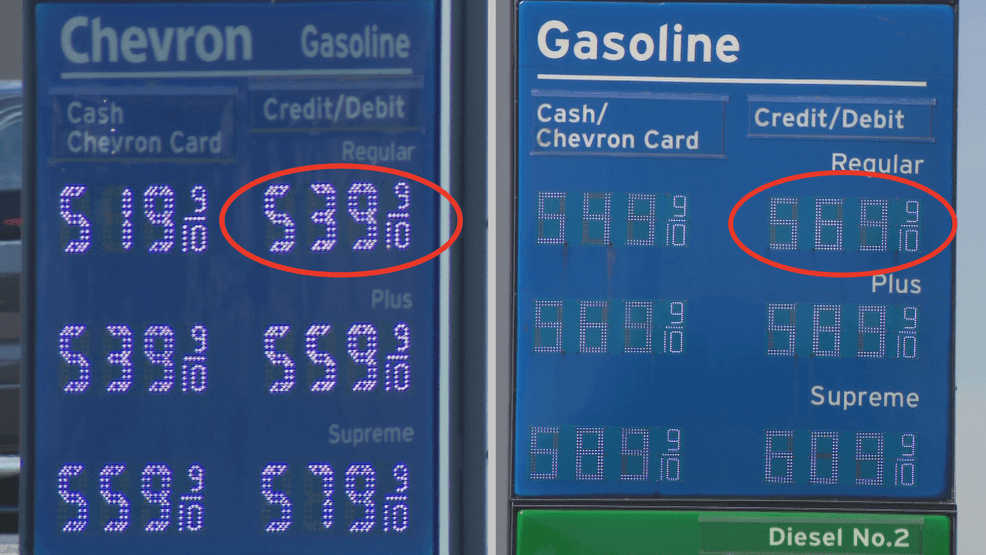 Cheapest Gas In Bakersfield