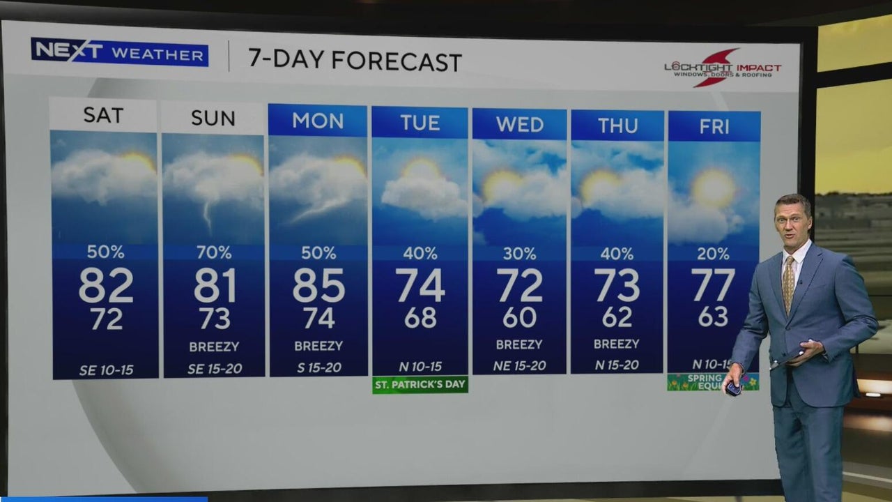 Temperatures begin to drop in South Florida as showers are moving ...