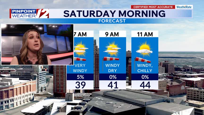 WPRI 12 weather now 3/13/26: Very windy Saturday; dry and chilly