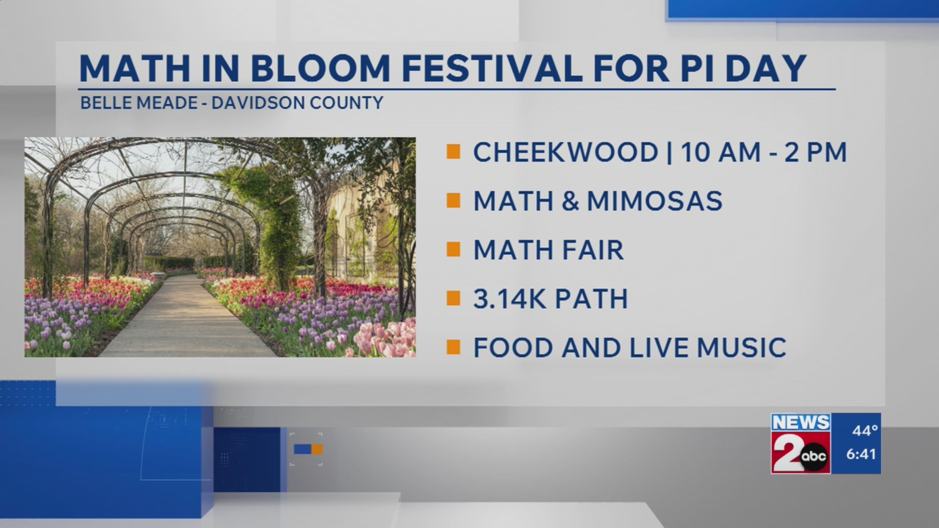 Math in Bloom Festival for Pi Day at Cheekwood