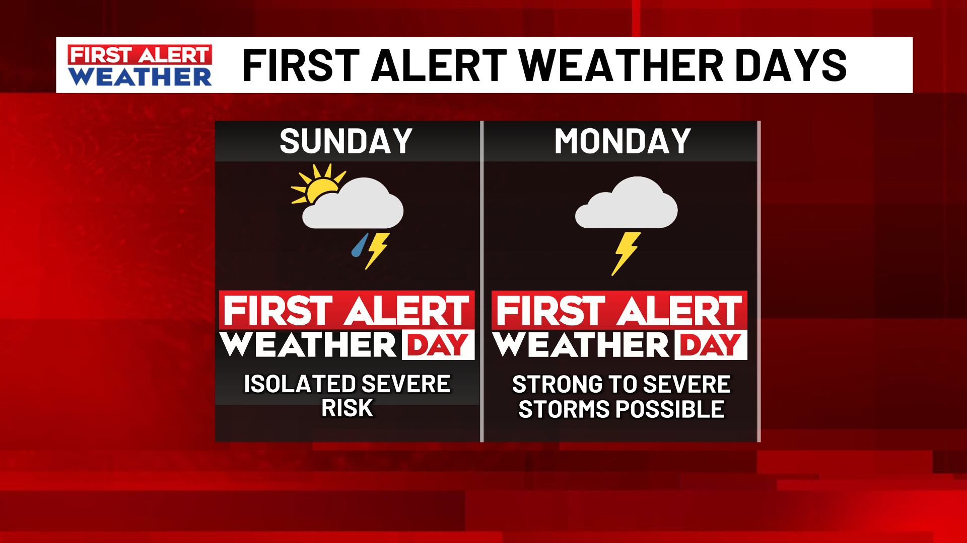 First alert weather days Sunday and Monday for strong to severe storm ...