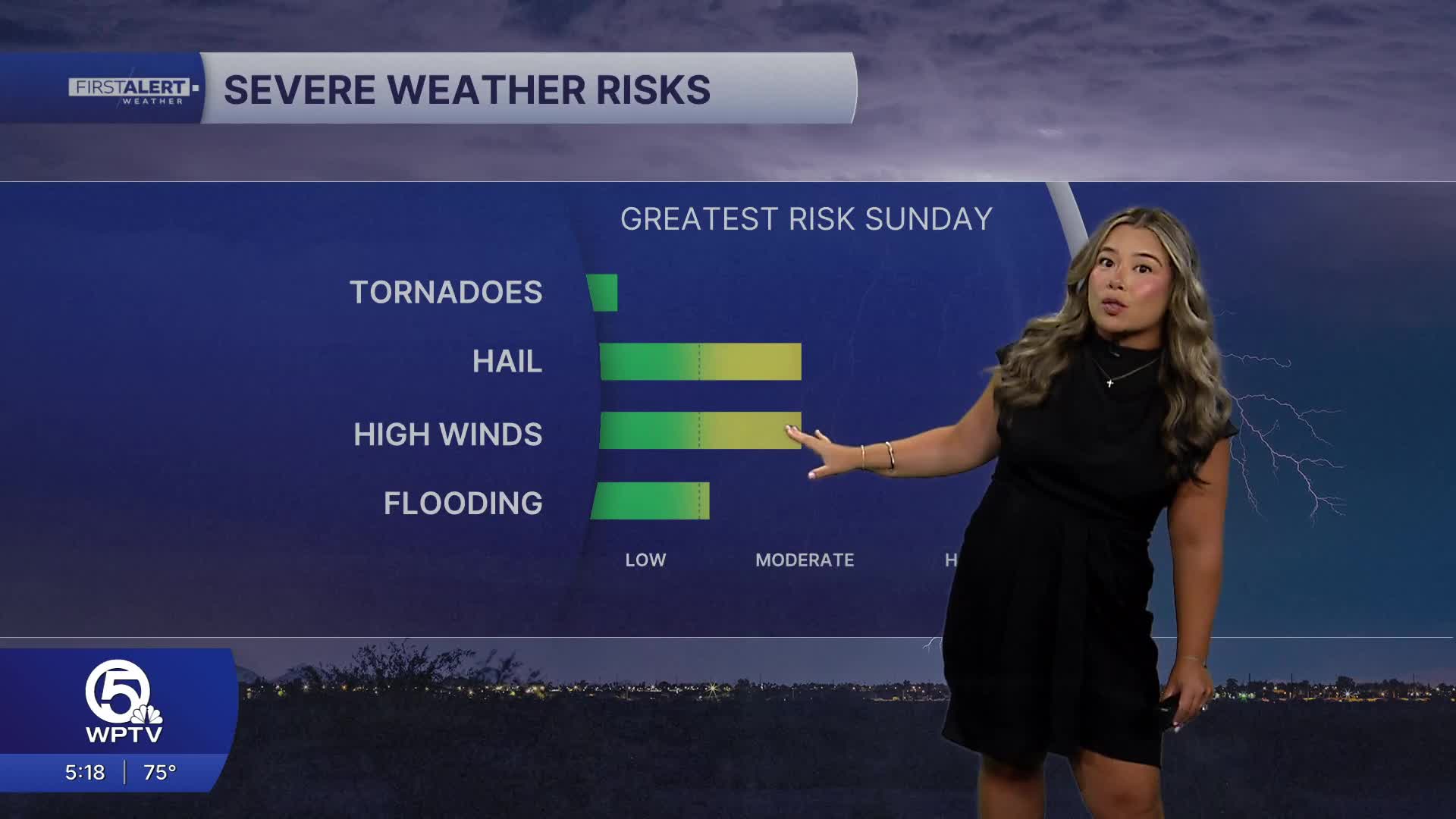 WPTV First Alert weather forecast for morning of Sunday, March 15, 2026