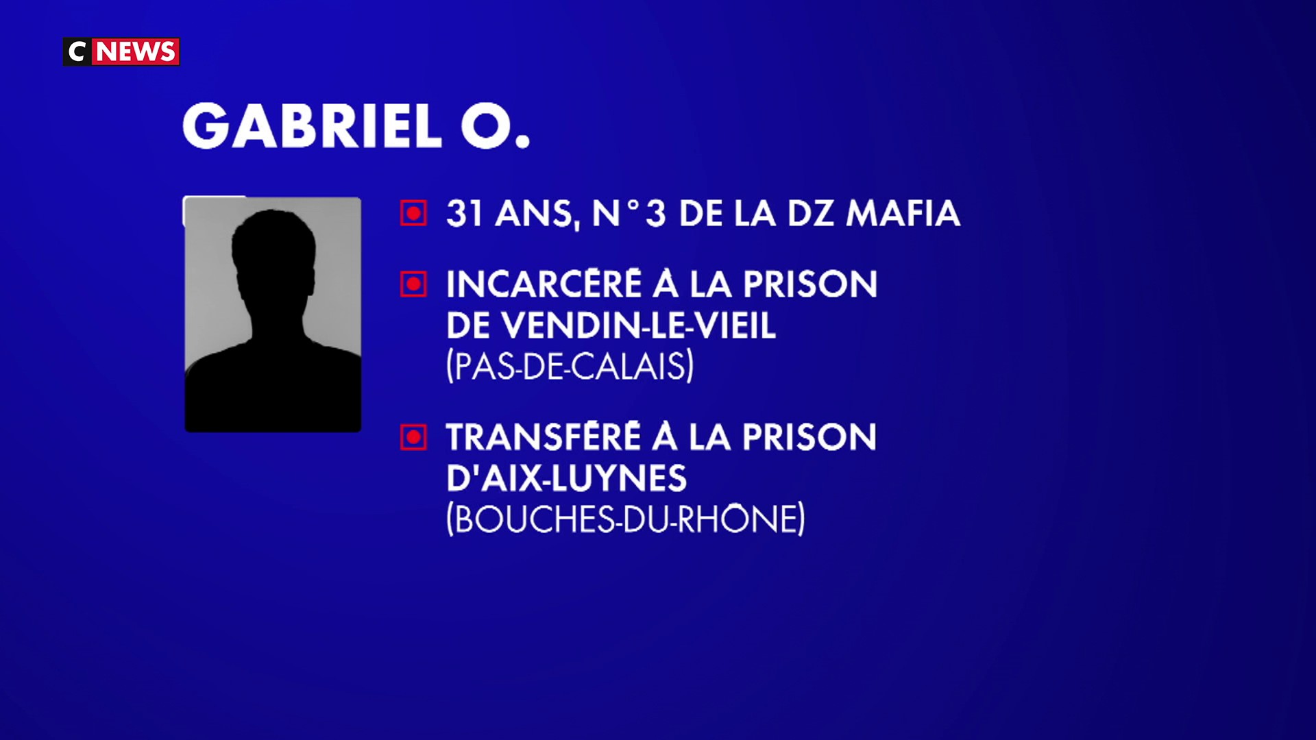 Qui est Gabriel O., ce chef de la DZ Mafia