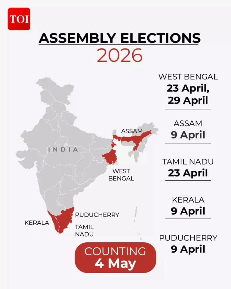 Assembly election dates 2026 schedule: Voting date, result and full ...