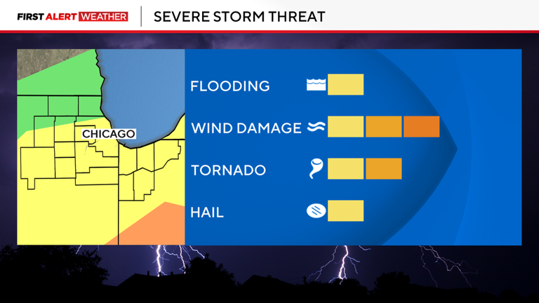 Severe storms arrive in Chicago area and parts of NW Indiana; snow to ...