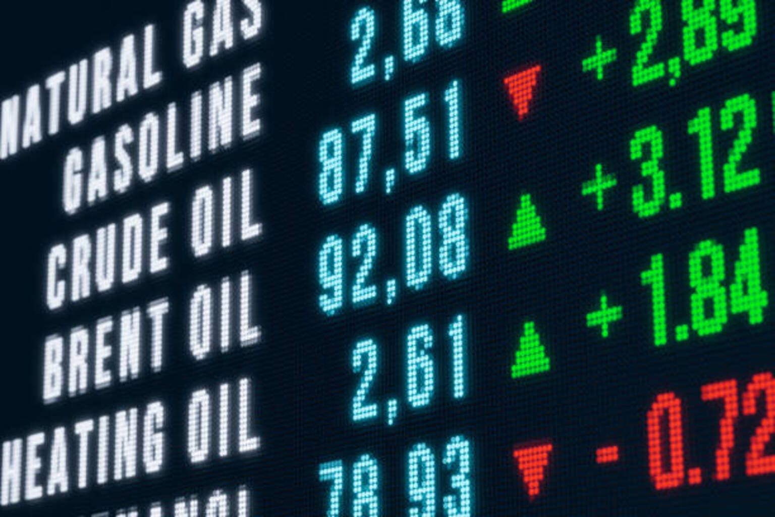 Oil indicated to open above $100