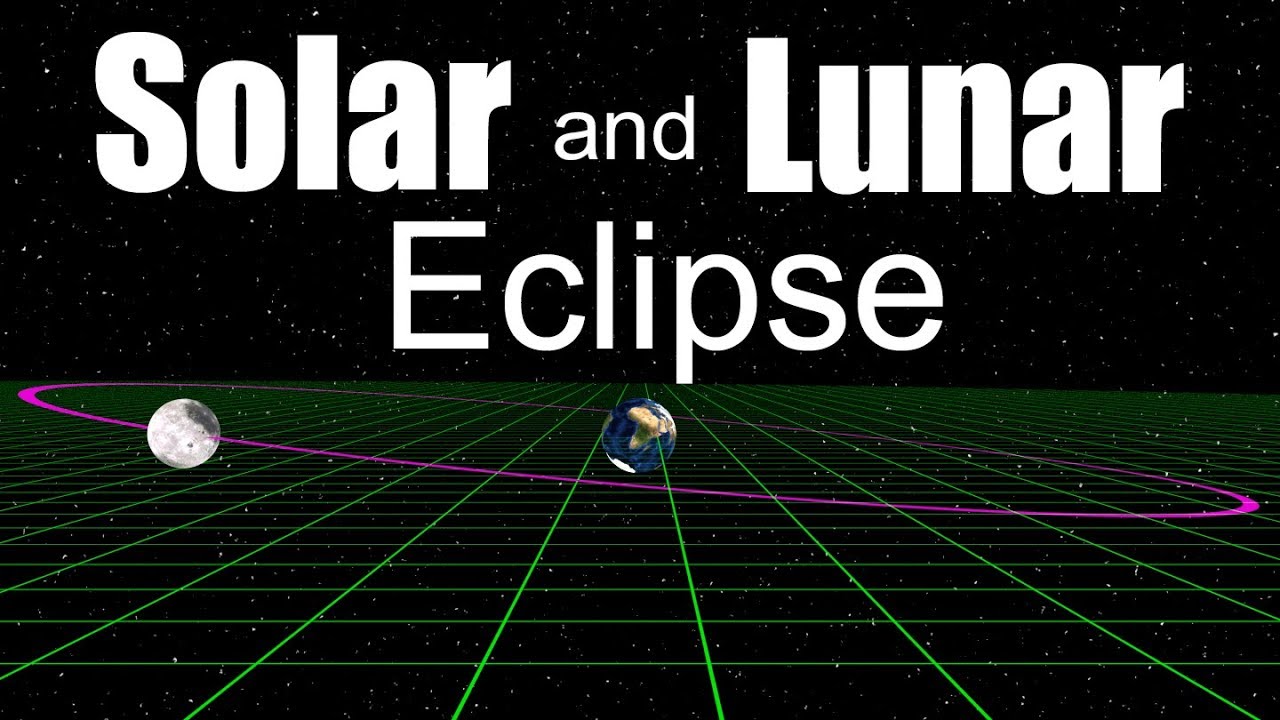 Fascinating facts about eclipses