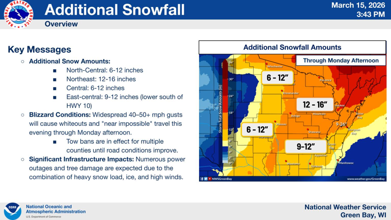 Snowstorm hits Appleton area; blizzard in forecast till Monday