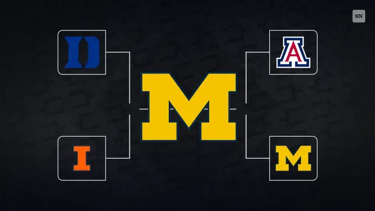 March Madness predictions 2026: Bill Bender's expert NCAA Tournament ...