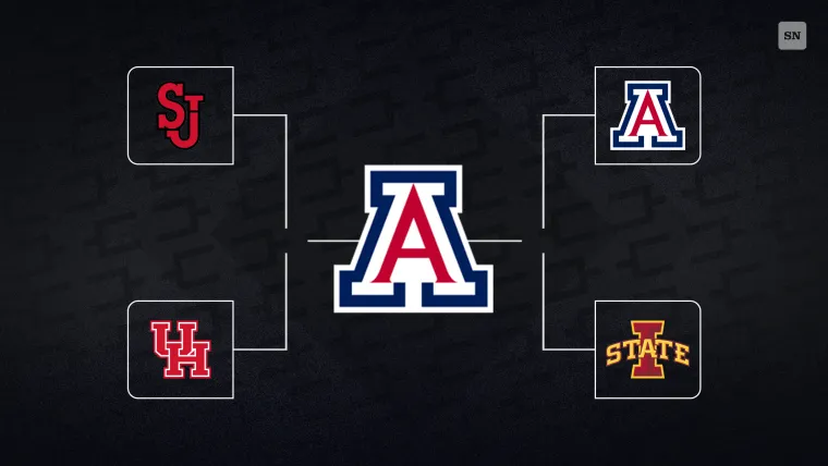 March Madness predictions 2026: Mike DeCourcy's expert NCAA Tournament ...