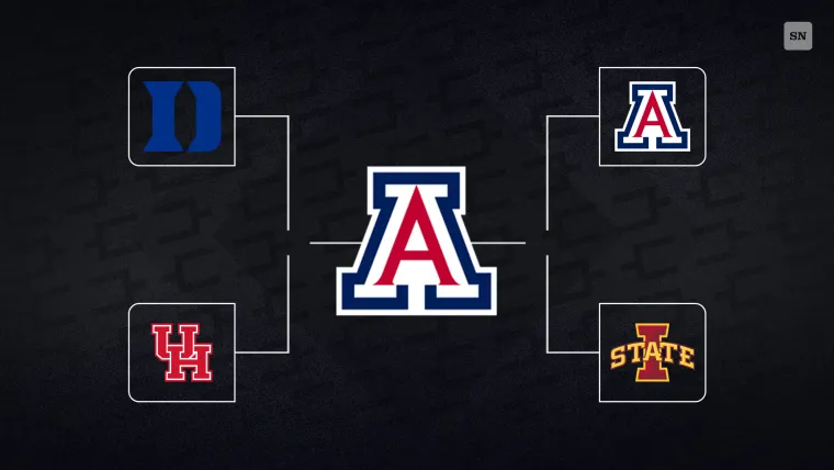 March Madness predictions 2026: Using KenPom to pick NCAA bracket ...