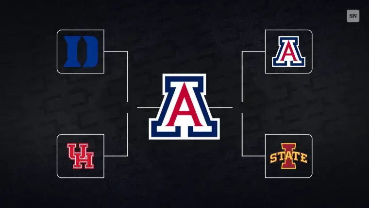March Madness predictions 2026: Using KenPom to pick NCAA bracket ...