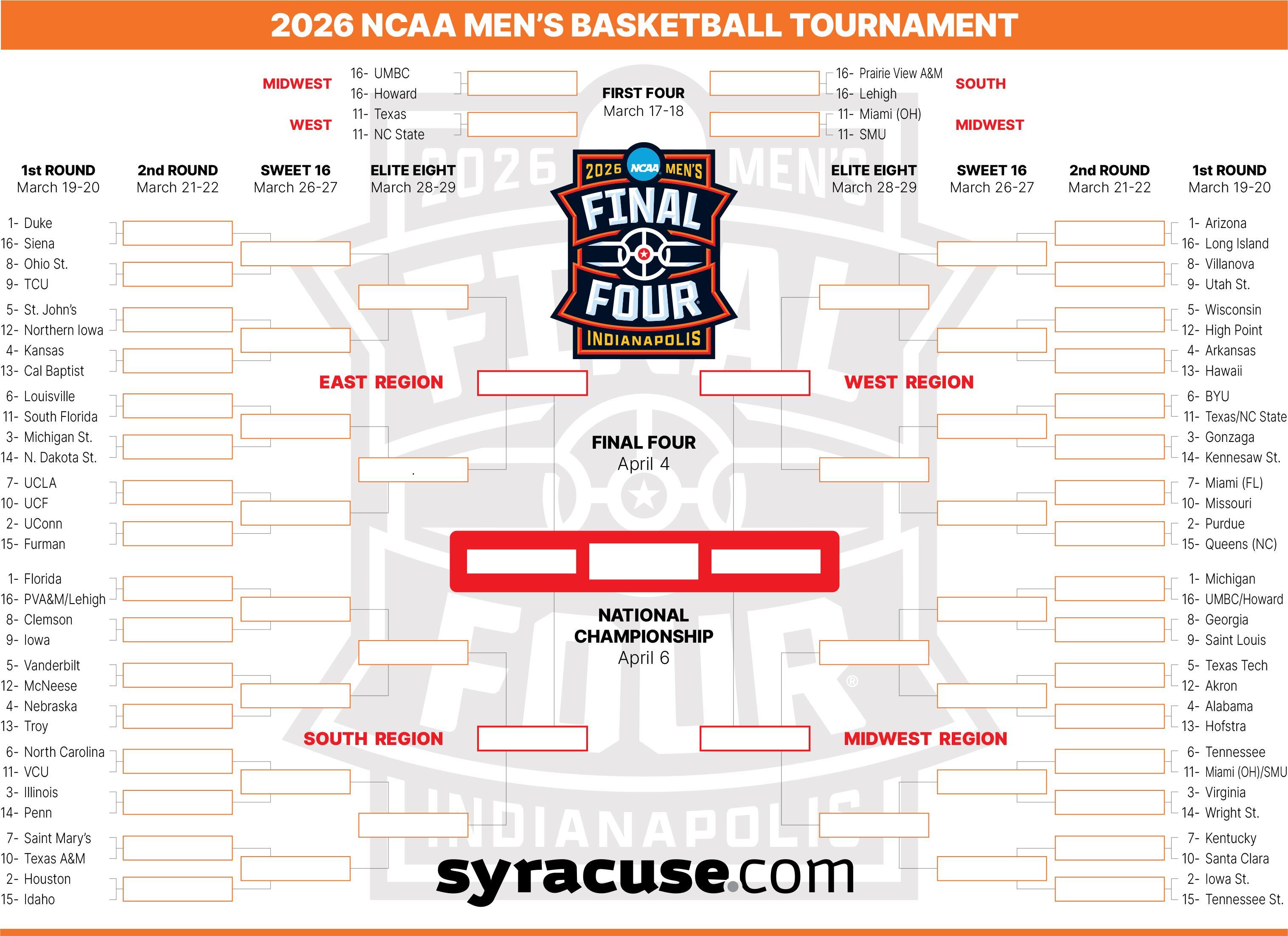 NCAA bracket 2026: Tournament field set; print your men’s basketball ...