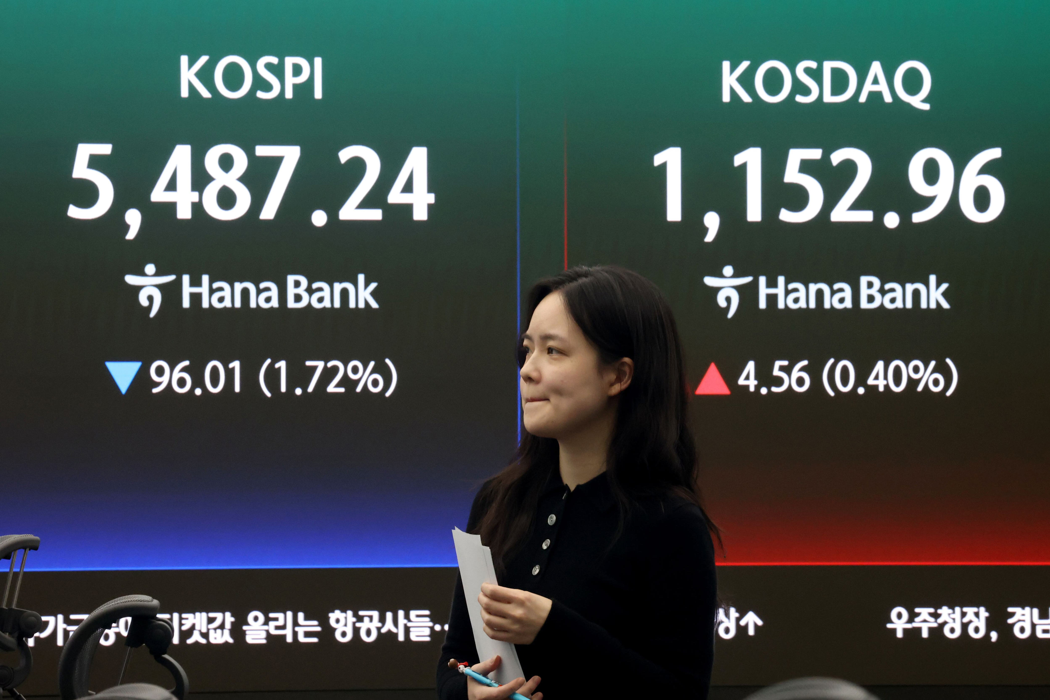 Kosdaq active ETFs draw 1 trillion won, returns diverge