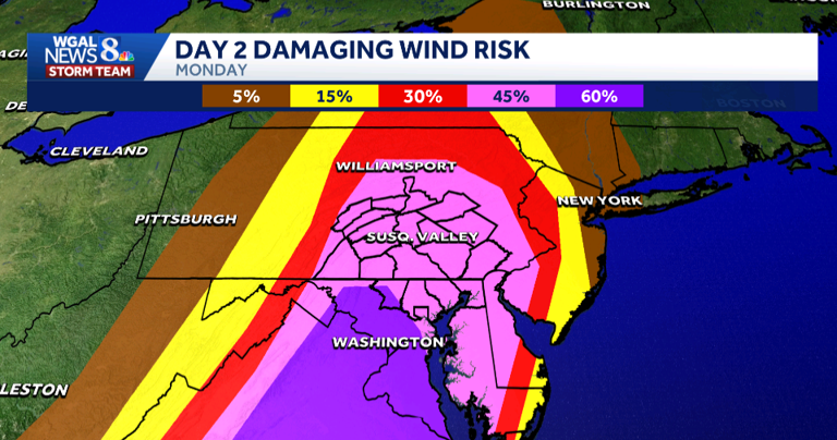 Damaging winds, tornadoes possible, brief heavy rainfall | What we're ...