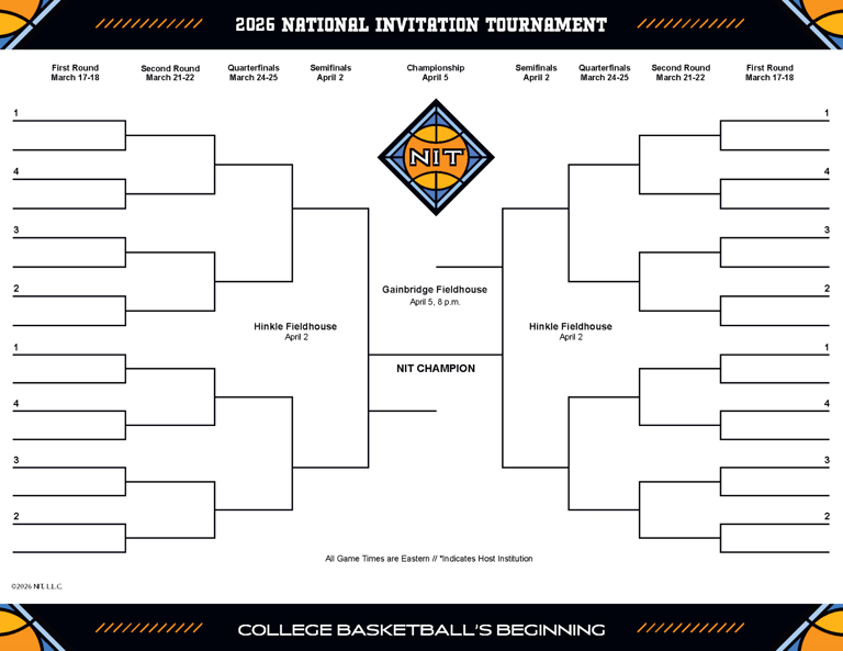 NIT bracket 2026: The full field revealed