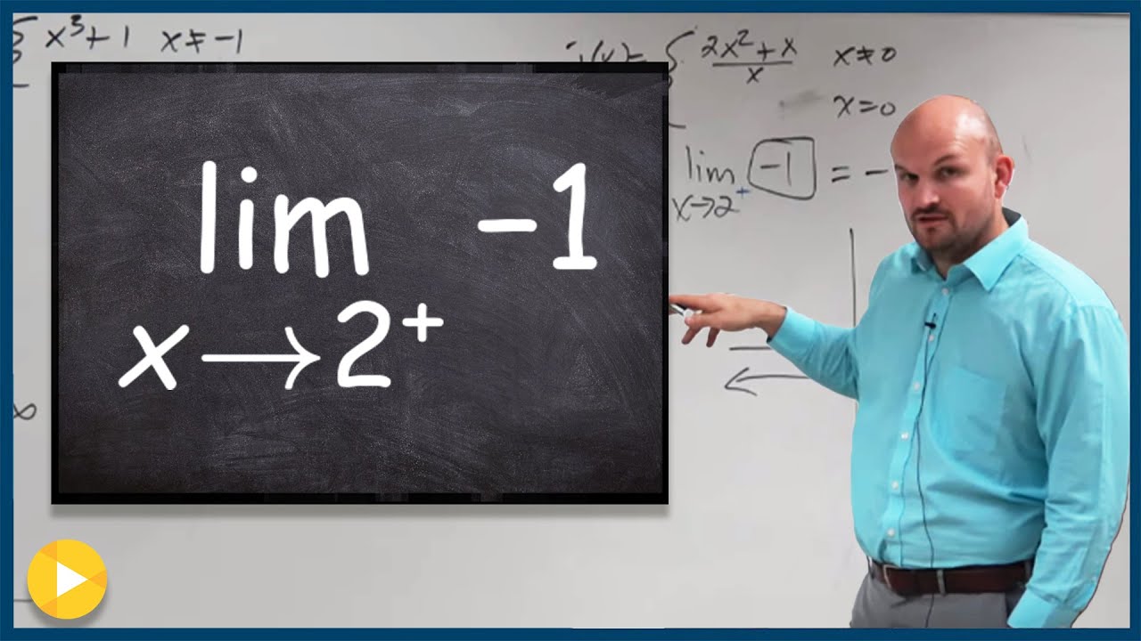 How to find the limit of a constant function