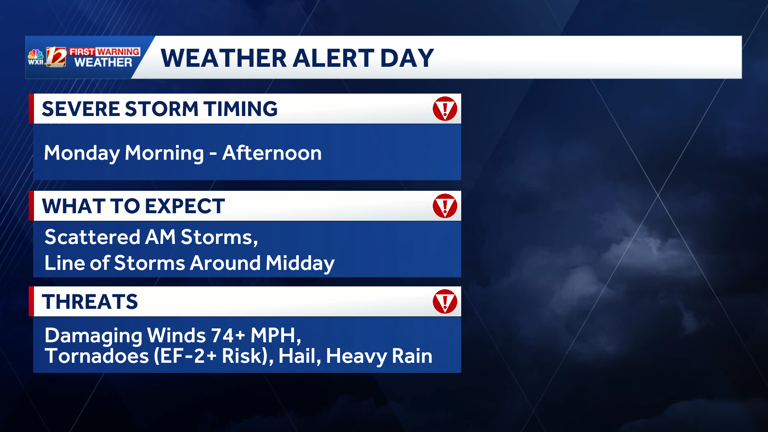 Severe storms likely on Monday | Damaging wind and tornado threat in ...