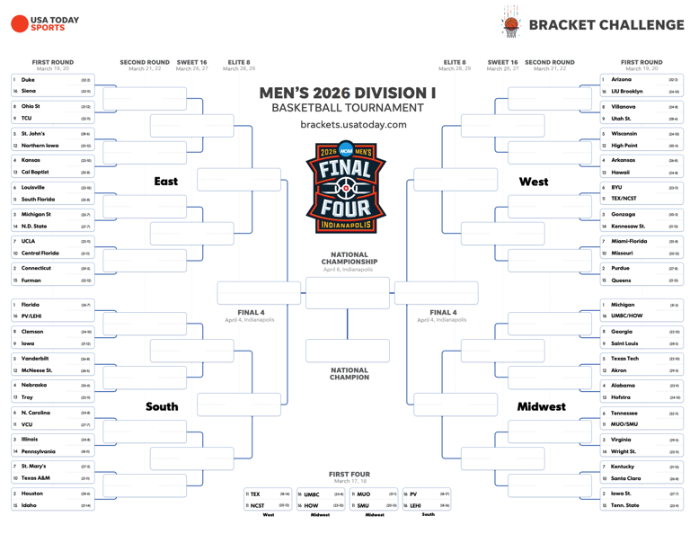 March Madness printable bracket: Last-minute 2026 PDF for your pool
