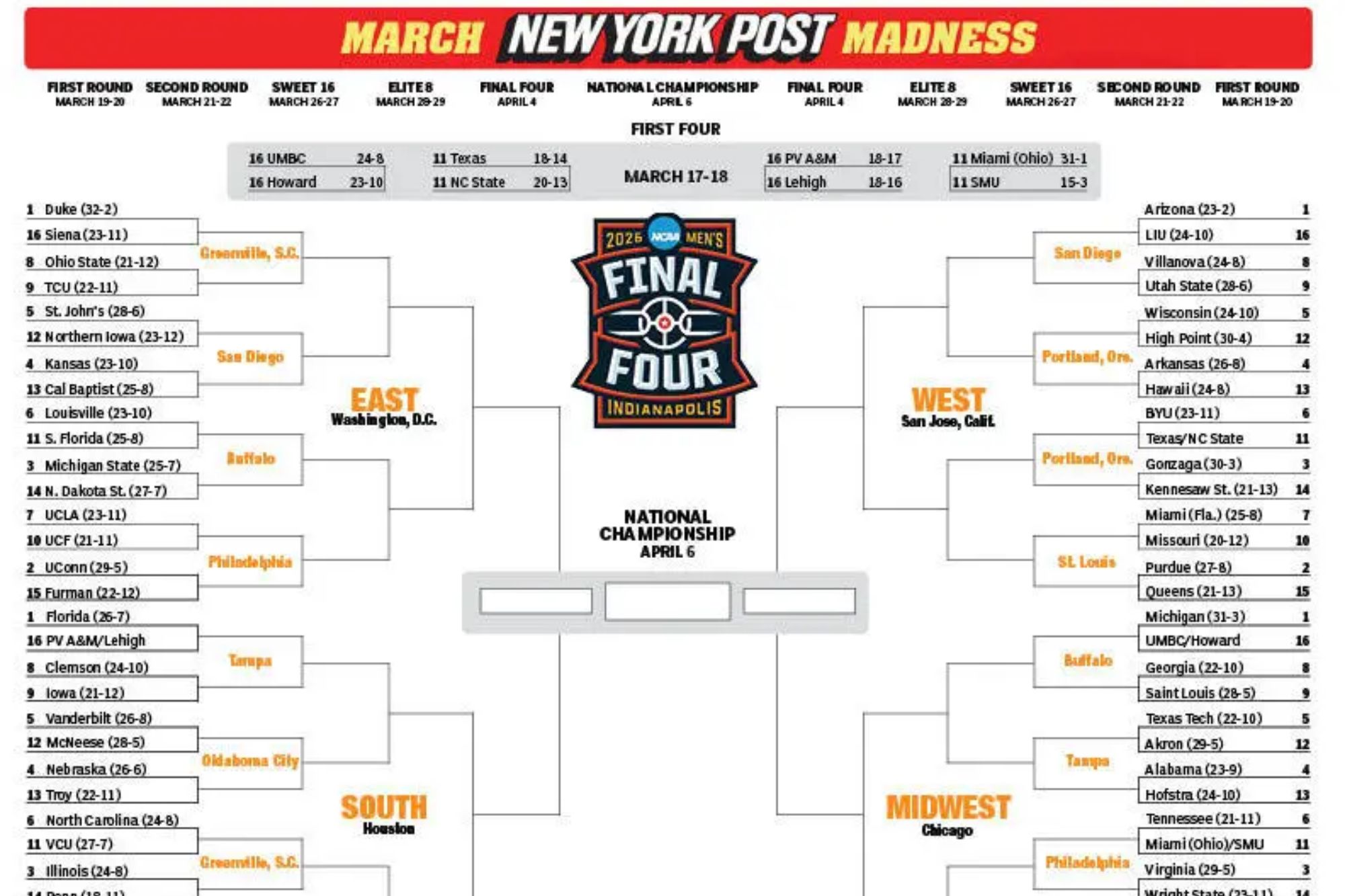 Printable NCAA tournament bracket: The complete 2026 March Madness field