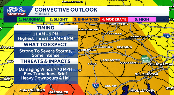 Hour-by-hour: Severe thunderstorm risk diminishes, wind advisory still ...