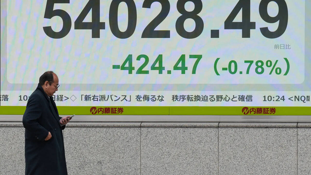 Crude oil prices exceed $100 amid ongoing Iran attacks and mixed global ...