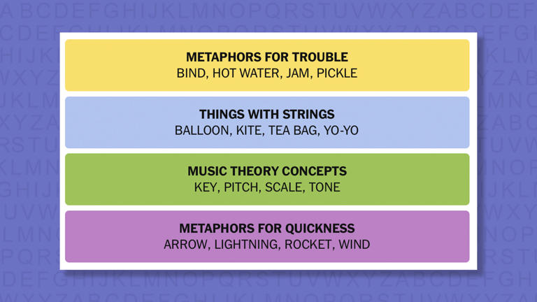 NYT Connections answers for game 1010 on a purple background