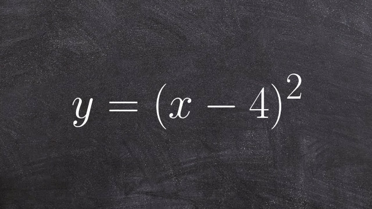 Graphing a quadratic function in vertex form with horizontal translation