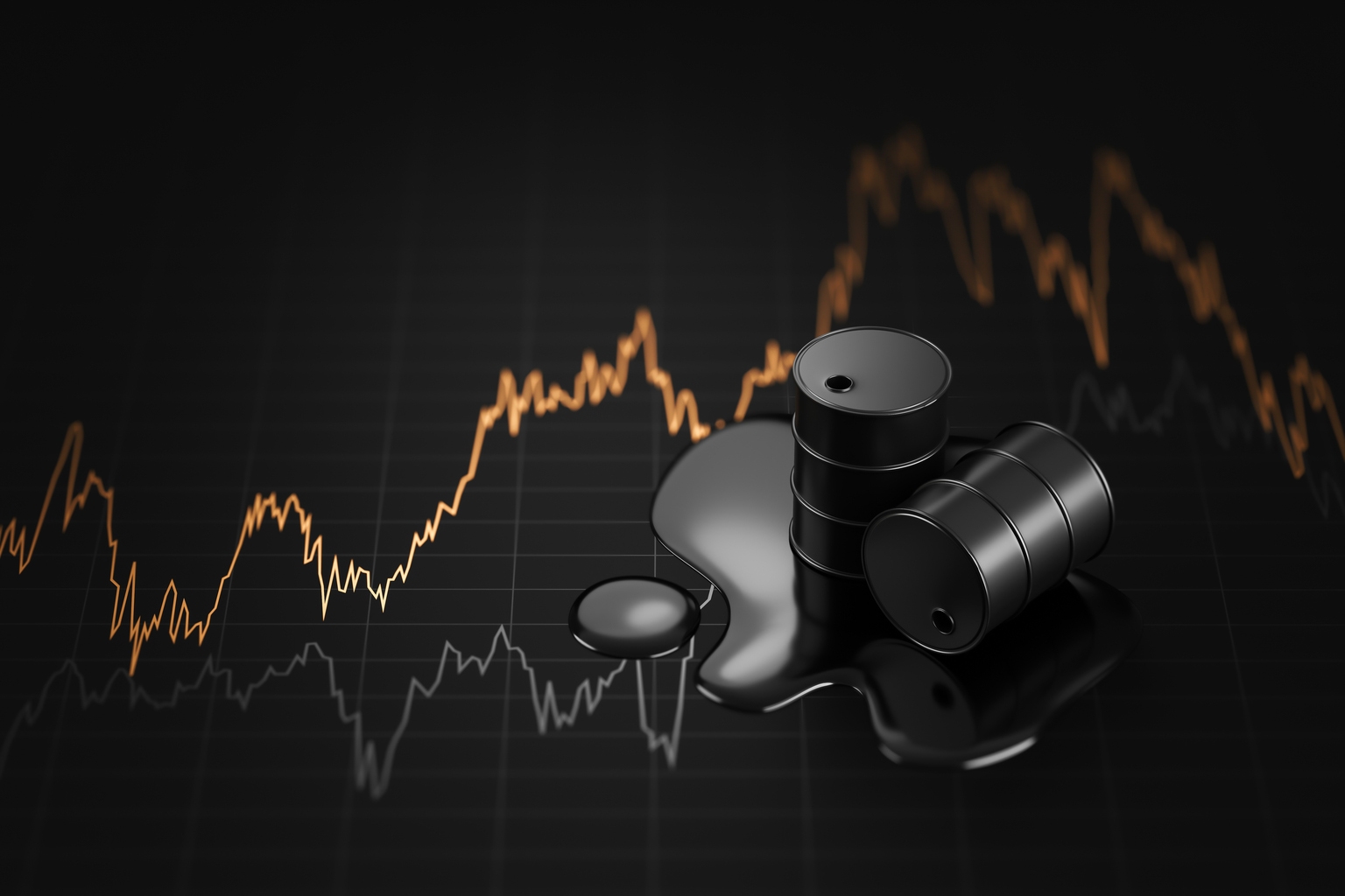Sudden moves in oil prices are dictating what happens to stocks – Piper ...