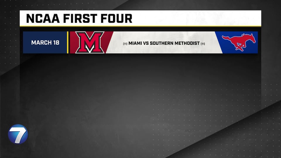Stage is set for NCAA First Four games at UD Arena including game with ...