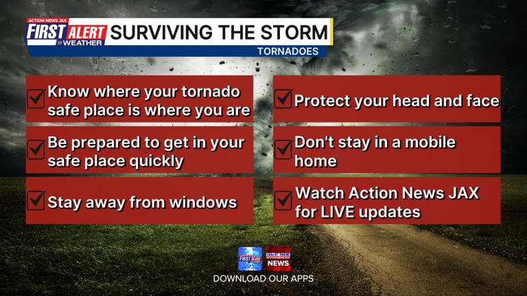First alert weather day: Tornado watches issued for NE Florida, SE ...