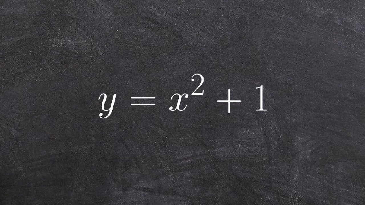 Graphing a quadratic function in vertex form with vertical translation