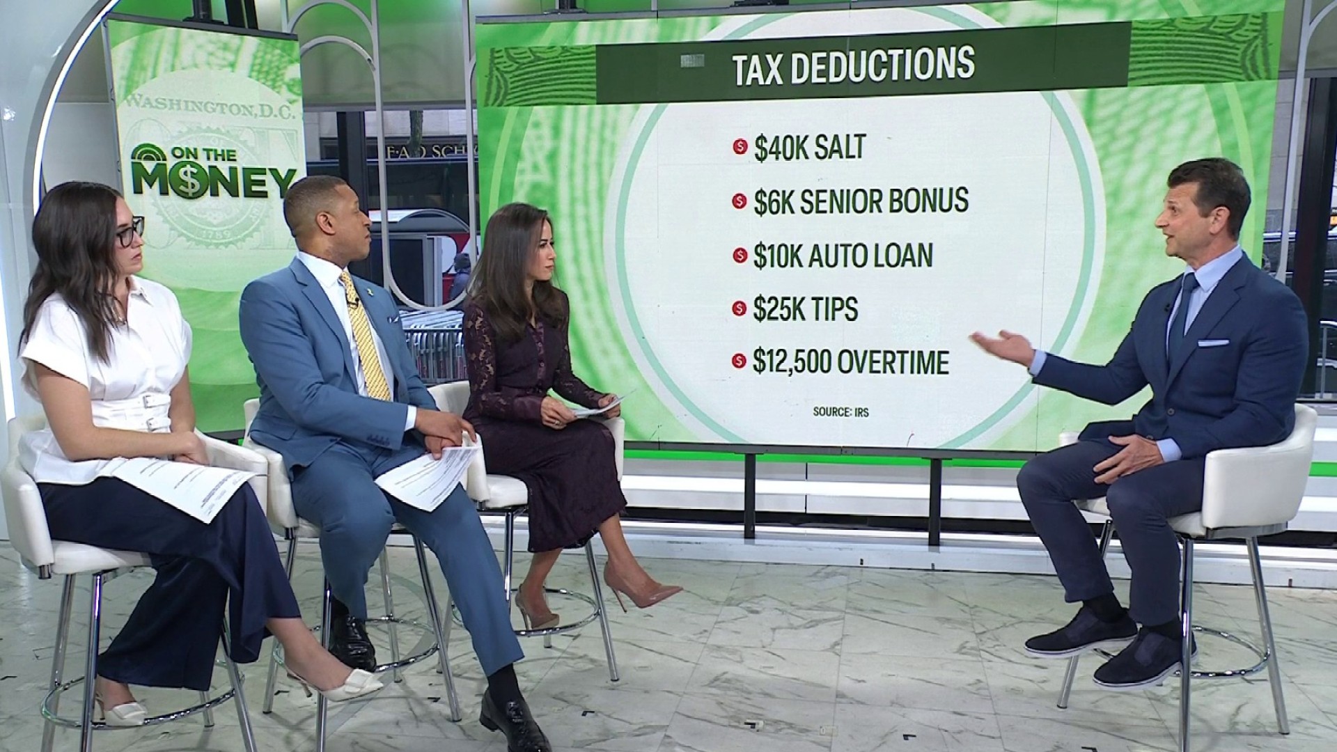 Tax season deadline prep: Deductions, extensions, more