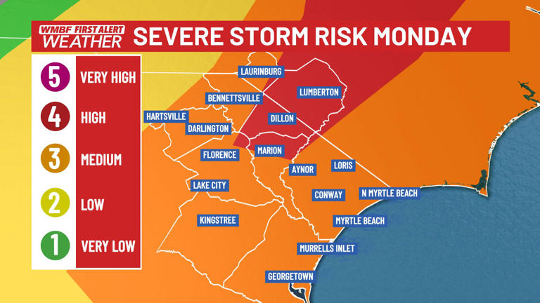 First alert weather day: Severe threat coming to an end, turning cold ...