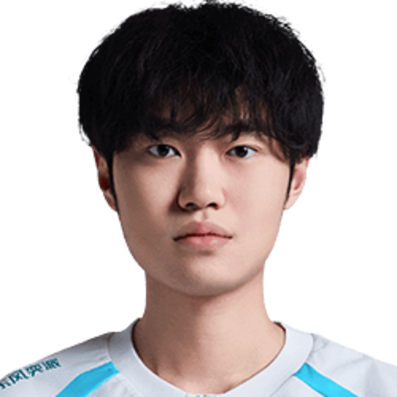 League of Legends First Stand 2026: Top players to watch