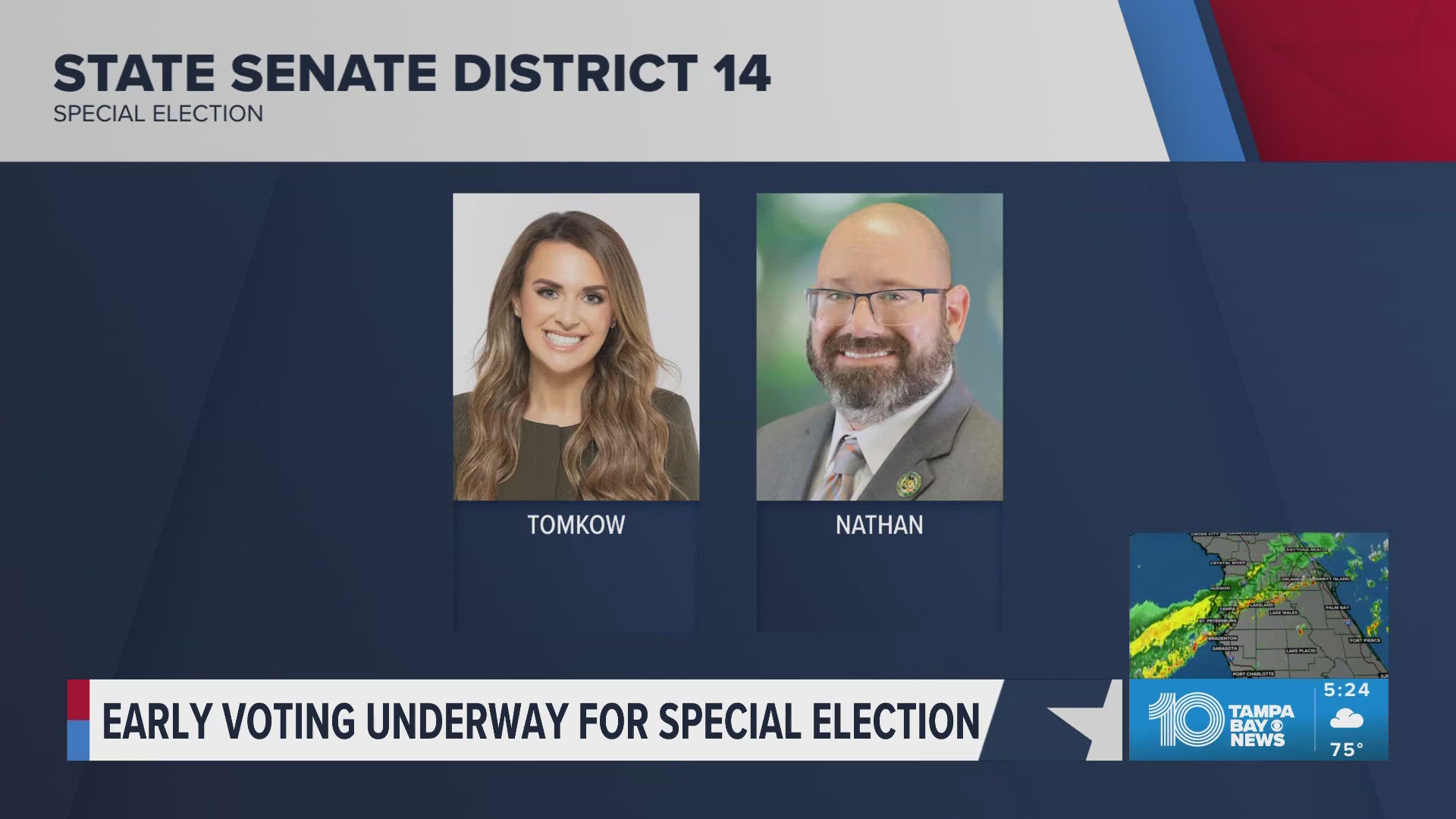 Early voting underway for special election for State Senate District 14 ...