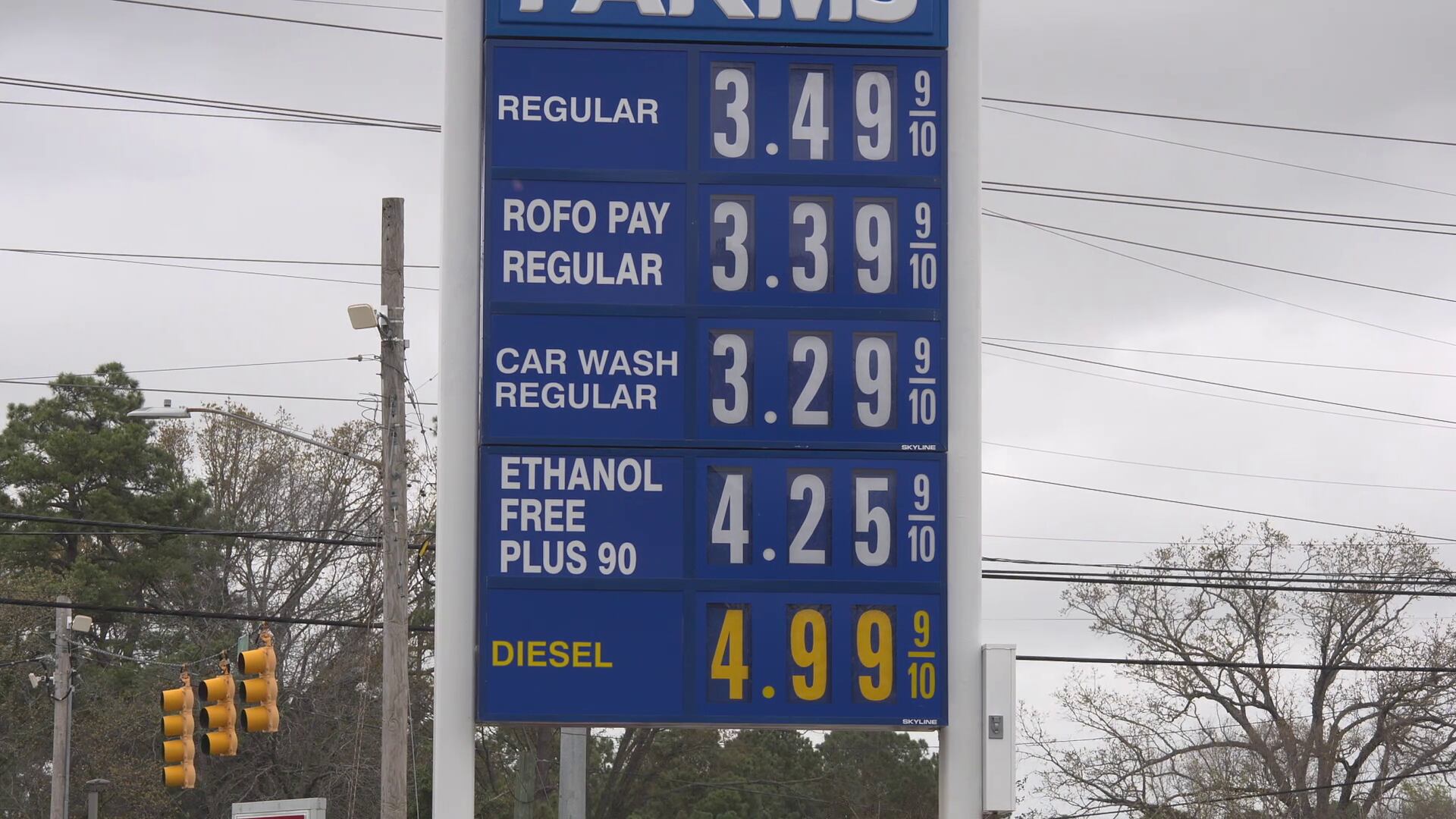 Cool Gas Prices In Greenville Michigan Gallery