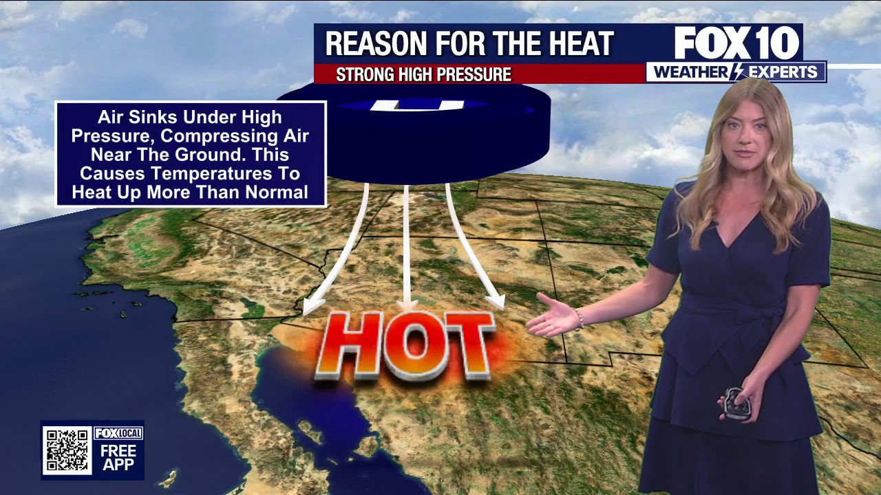 Arizona weather forecast: Historic heat expected this week in Phoenix