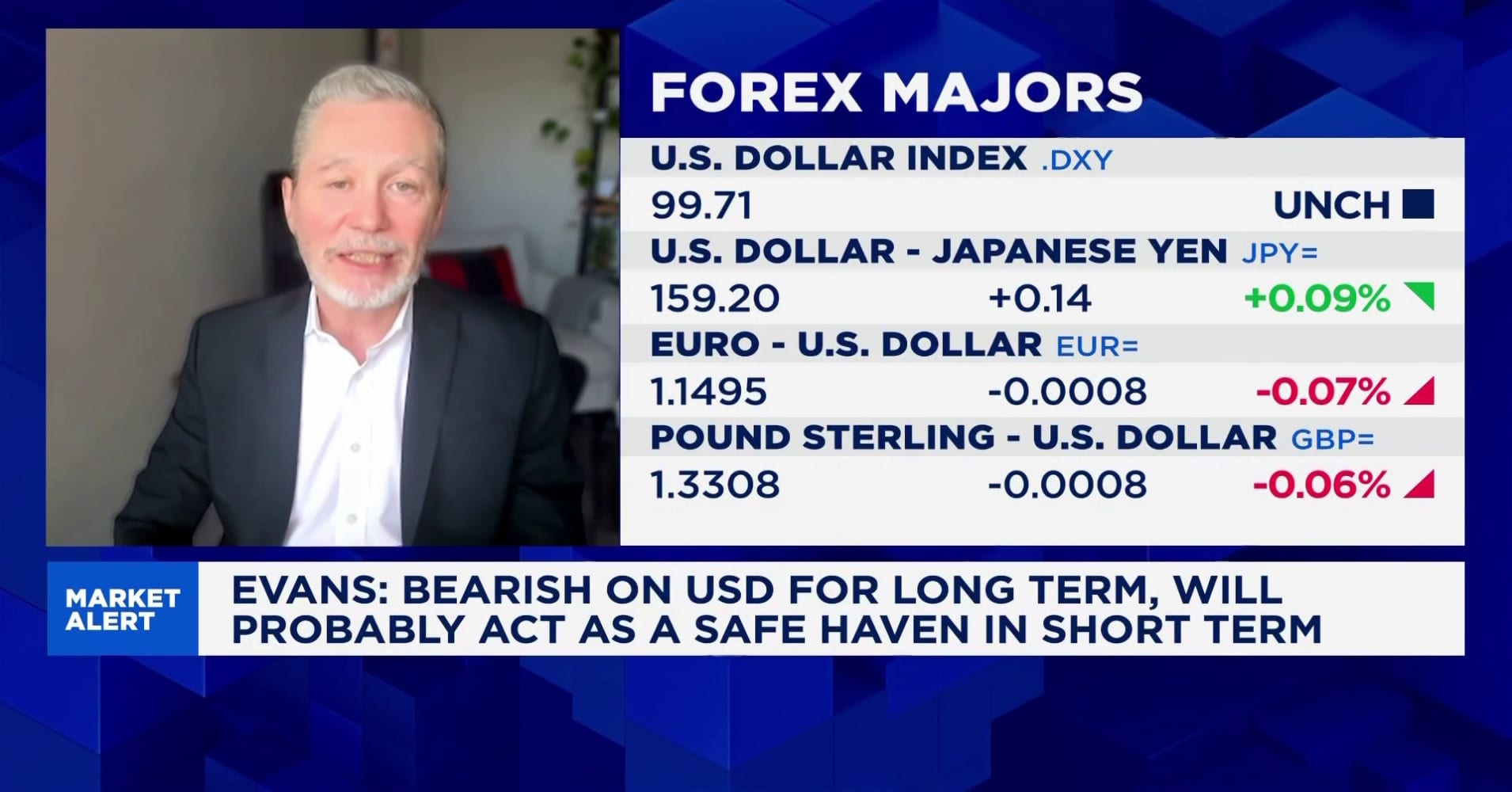 10-year US Treasury yields look 'quite attractive' as a hedge: BCA Research