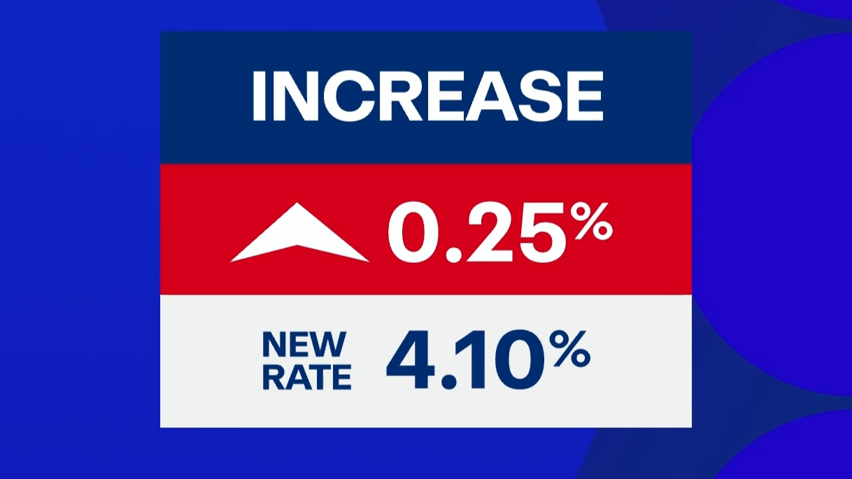 The Reserve Bank has hiked interest rates again. How much will this ...