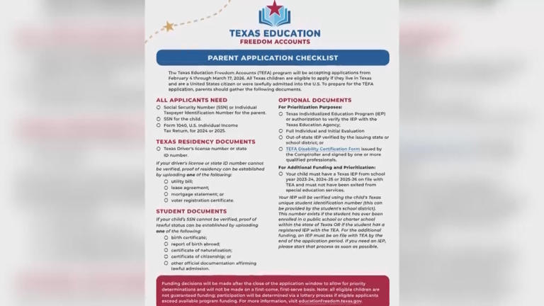 Texas school voucher program tops 200,000 applicants ahead of Tuesday ...