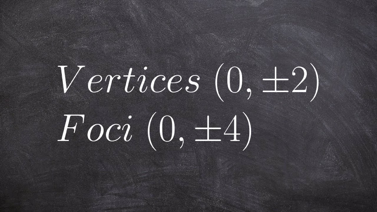 Given the vertices and foci, write the standard form of a hyperbola